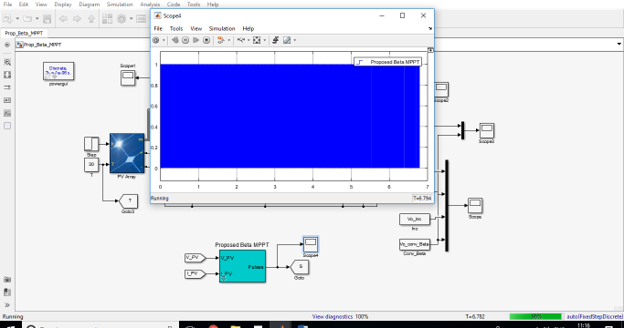 MATLAB Electrical IEEE +917207560923: An Improved MPPT Method for PV ...
