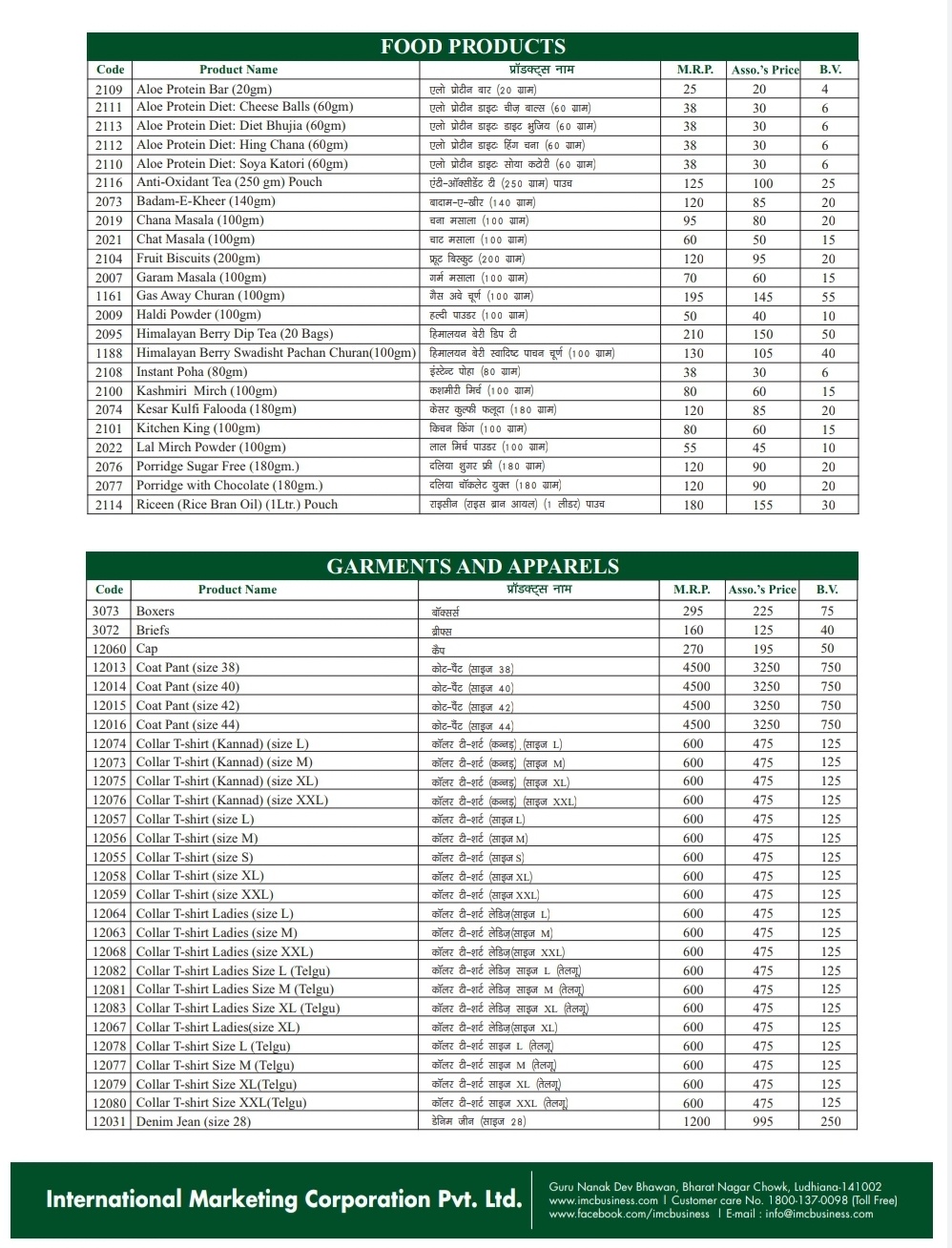 IMC Product List Rate December 2019