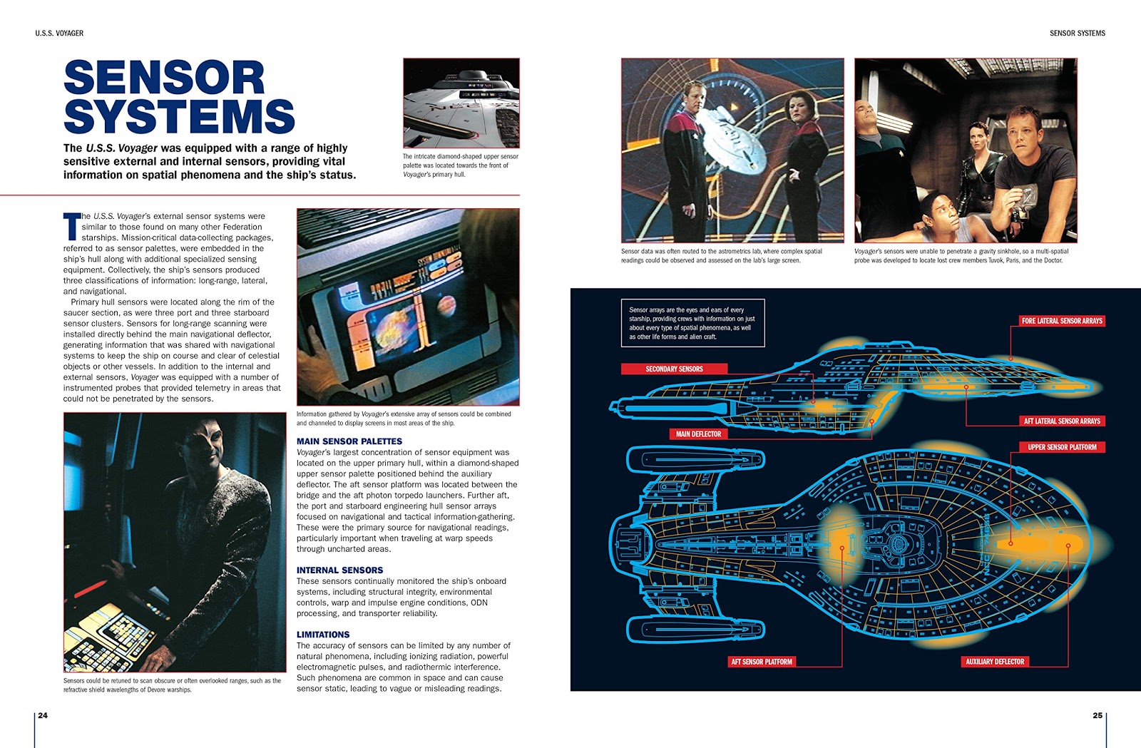 The Trek Collective: Eaglemoss book previews: Voyager Illustrated ...