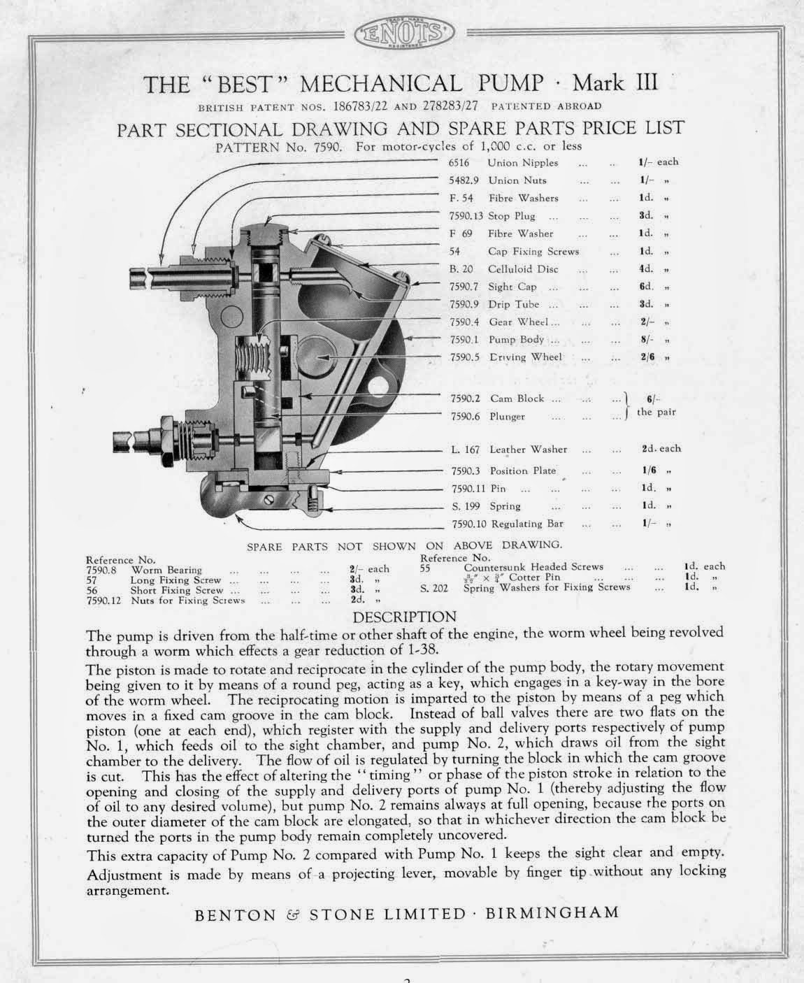 The Velobanjogent: A look at a 1938 Enots, Benton & Stone Ltd., motor ...