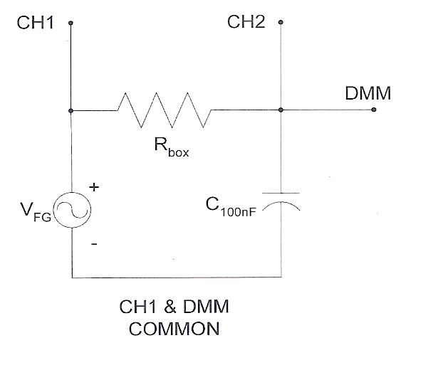 Engineering 44 thsiung: AC Signal #1