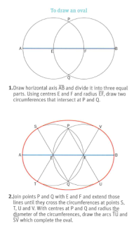 VISUAL ARTS II secundary: 2020