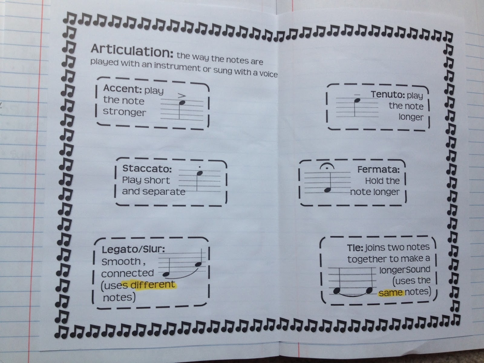 The Sweetest Melody: Music Interactive Notebooks, update