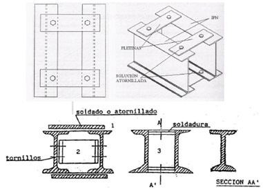 ELEMENTOS DE UNA ESTRUCTURA METALICA