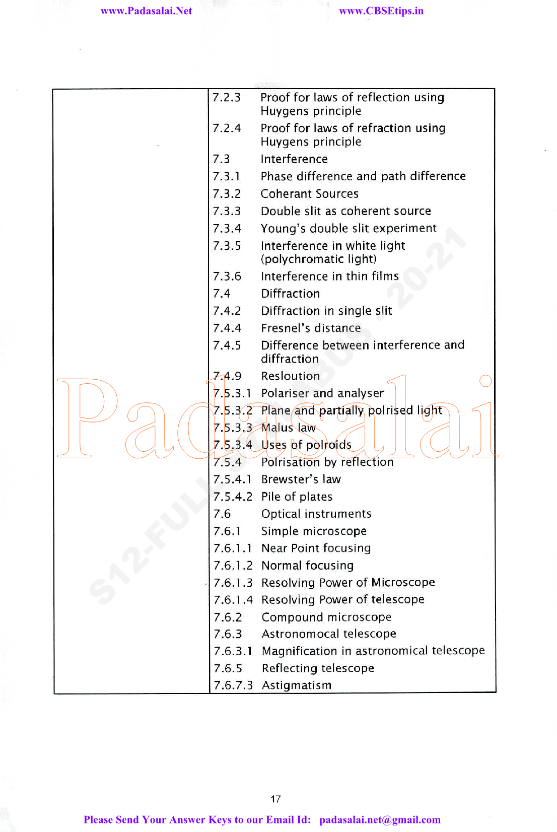 Plus Two 12th Standard Physics New Reduced Syllabus 2020 2021 Pdf