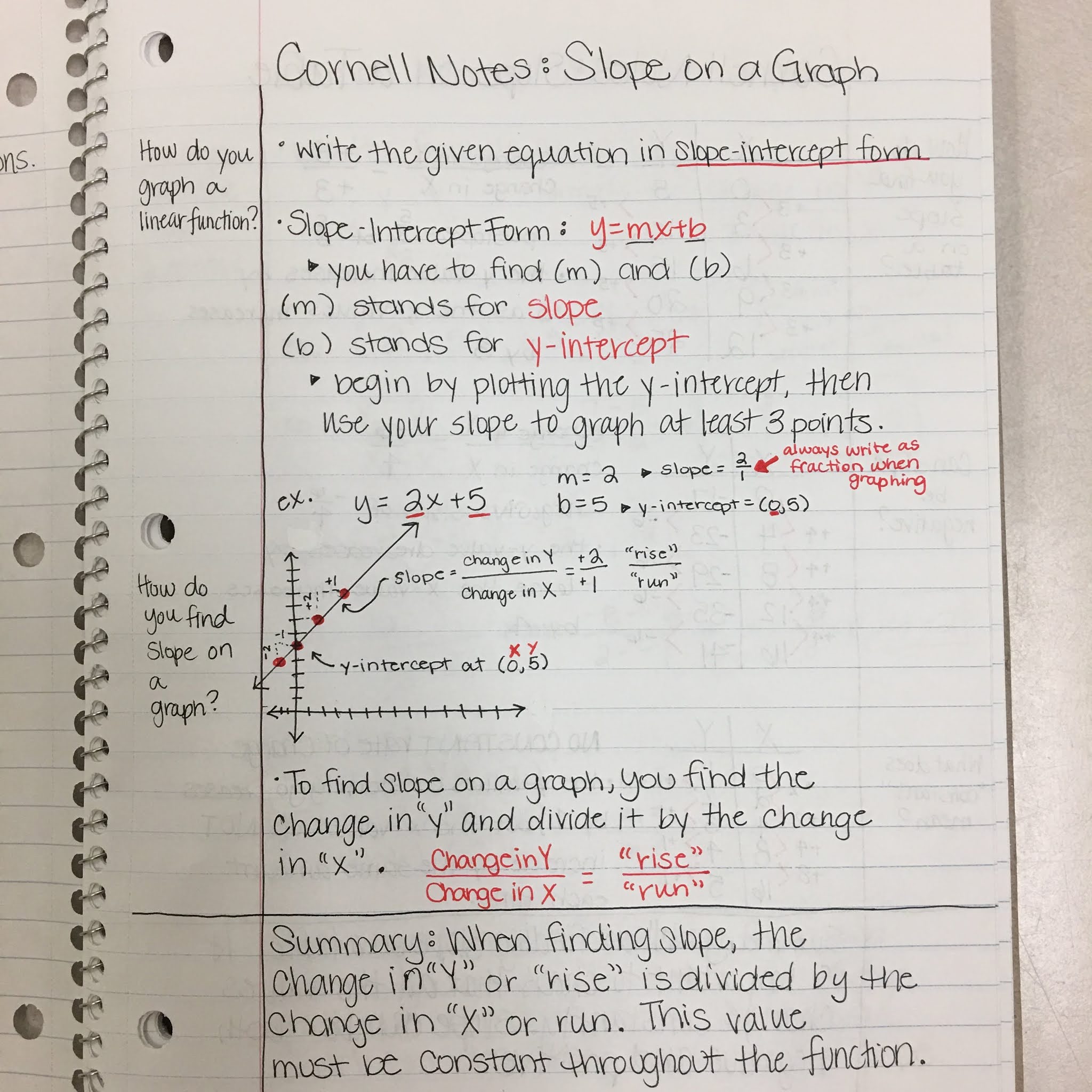 College Algebra (MATH 1201) at UoPeople
