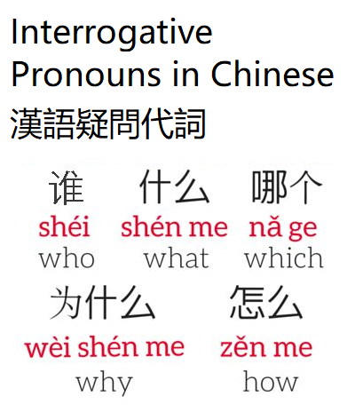 China Grammar: More Chinese Grammar Notes 更多中文語法筆記 (Part 1 of 10)