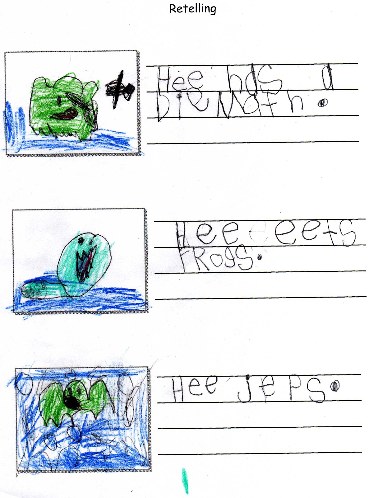 Wide-Mouthed Frog Retelling - Conversations in Literacy