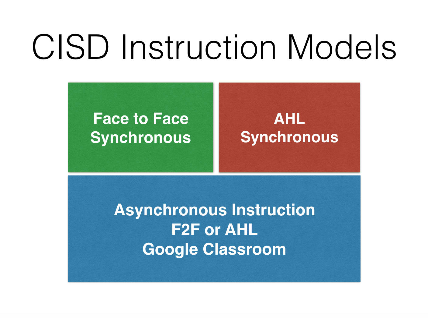 CISD Instructional Philosophy Blog