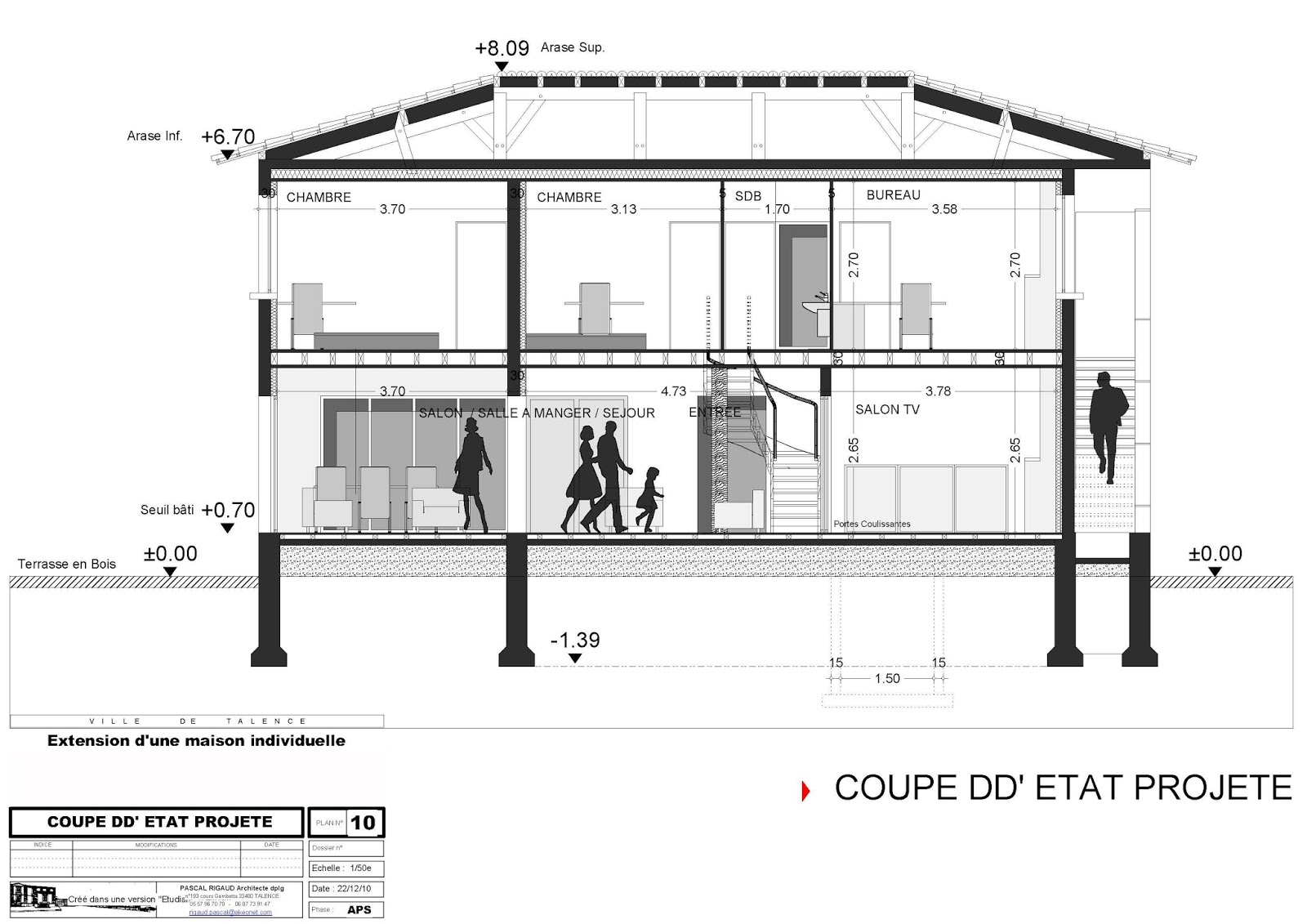 le dessin d'architecture | archiprojets le dessin d'architecture | archiprojets