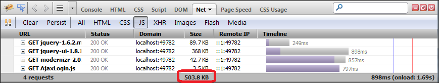 Bundling and Minification in ASP.NET MVC 4 | dotnetExpertGuide.com