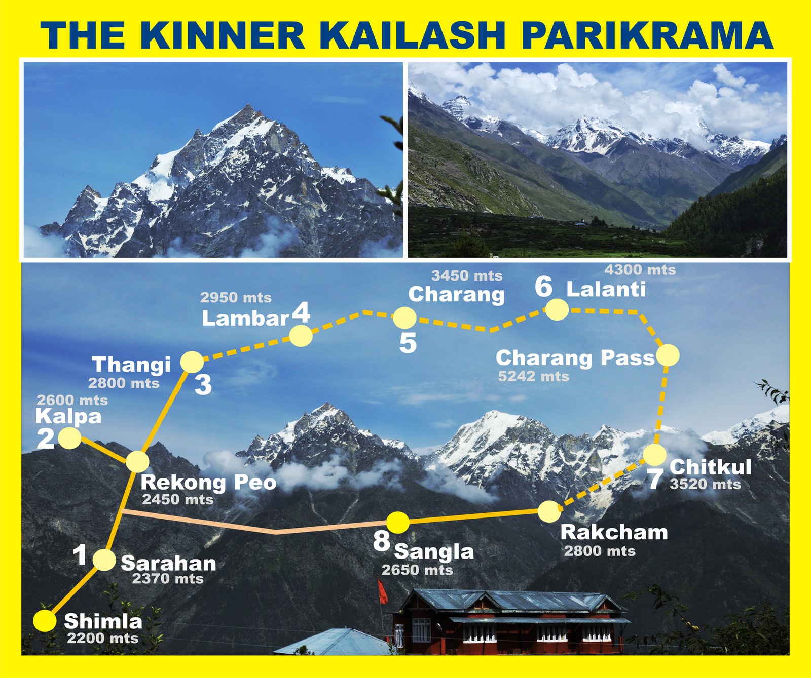 TRAVEL WITH DJ: THE KINNER KAILASH PARIKRAMA (Exploring Kinnaur)