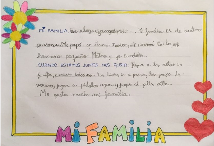 aulaterceiroagro: MI FAMILIA