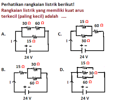 LISTRIK DINAMIS 2019: MENGHITUNG KUAT ARUS LISTRIK PALING KECIL