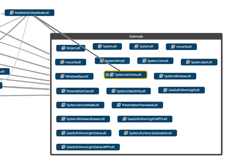 Muhammad Shujaat Siddiqi: Tips & Tricks: Visual Studio 2012 - Code Flow ...