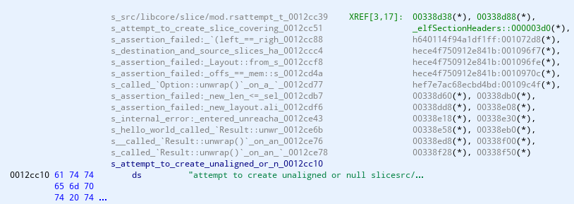 Mike Rutkoski Reversing Rust String And Str Datatypes