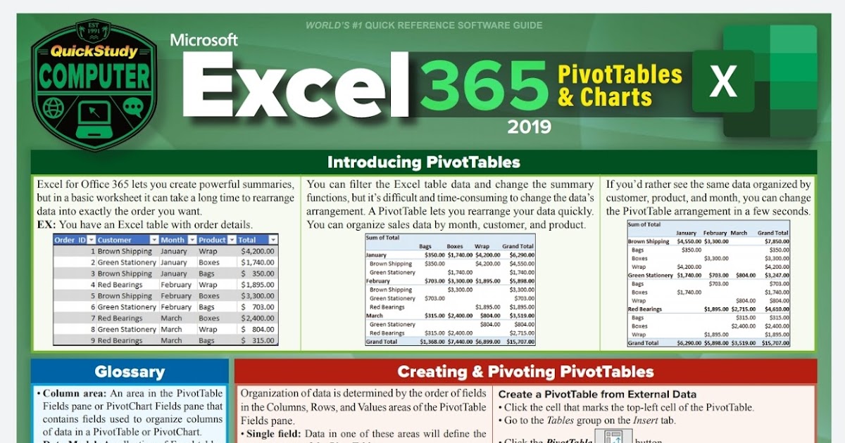 Excel 365 Pivot Tables Charts A Quickstudy Laminated Reference excel-365-pivot-tables-charts-a-quickstudy-laminated-reference
