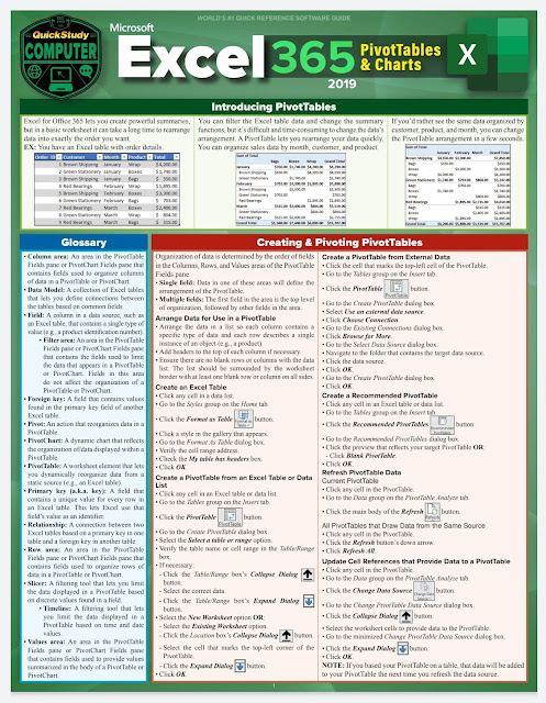 Excel 365 – Pivot Tables & Charts: A Quickstudy Laminated Reference ...