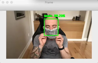 COVID-19: Face Mask Detector with OpenCV, Keras/TensorFlow, and Deep ...