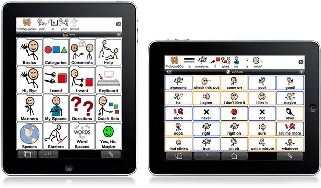 Using Proloquo2Go in the Classroom