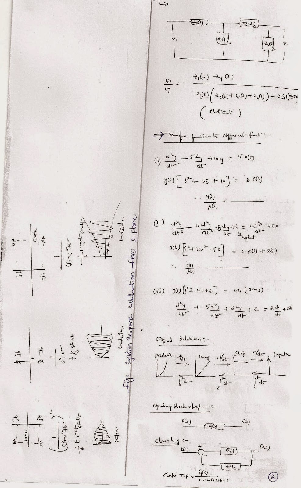 Synopsis Of Control Systems 1 synopsis-of-control-systems-1