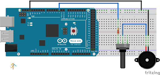 Figura 3: criando uma sequência sonora.