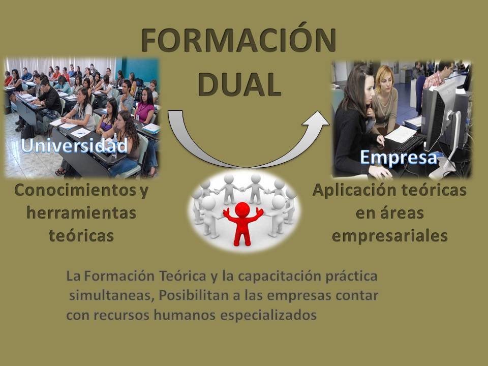 Educa-T: ¿Formación Dual en Canarias?