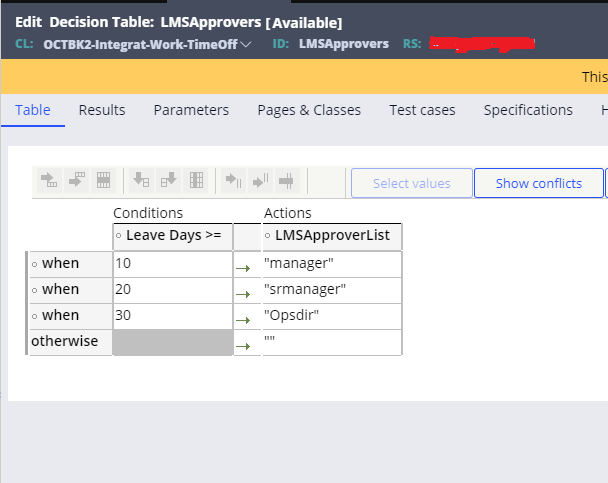 Cascading Approval in Pega- Based on Authority Matrix