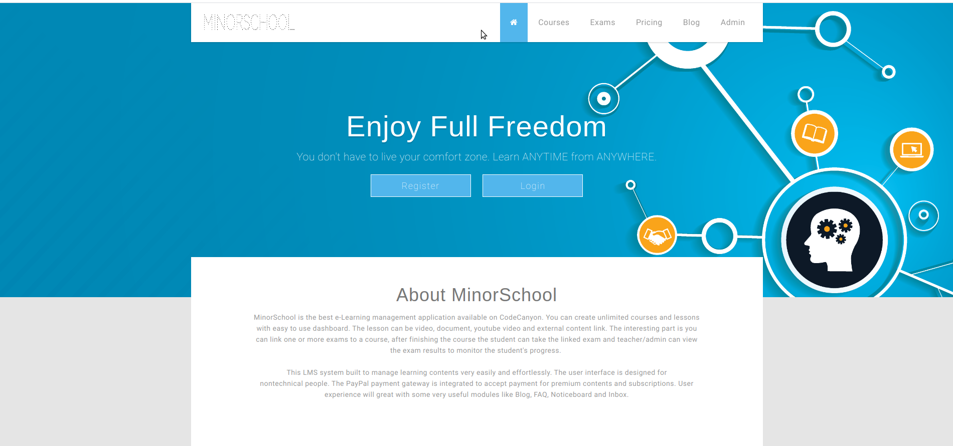 Minor School Php Script Nulled 3240