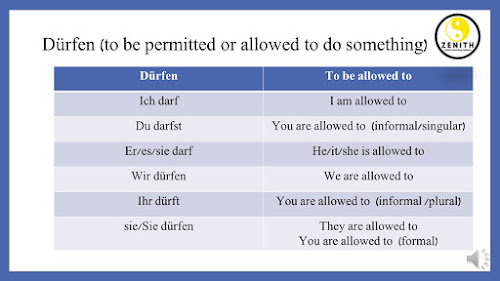 German Language Learning