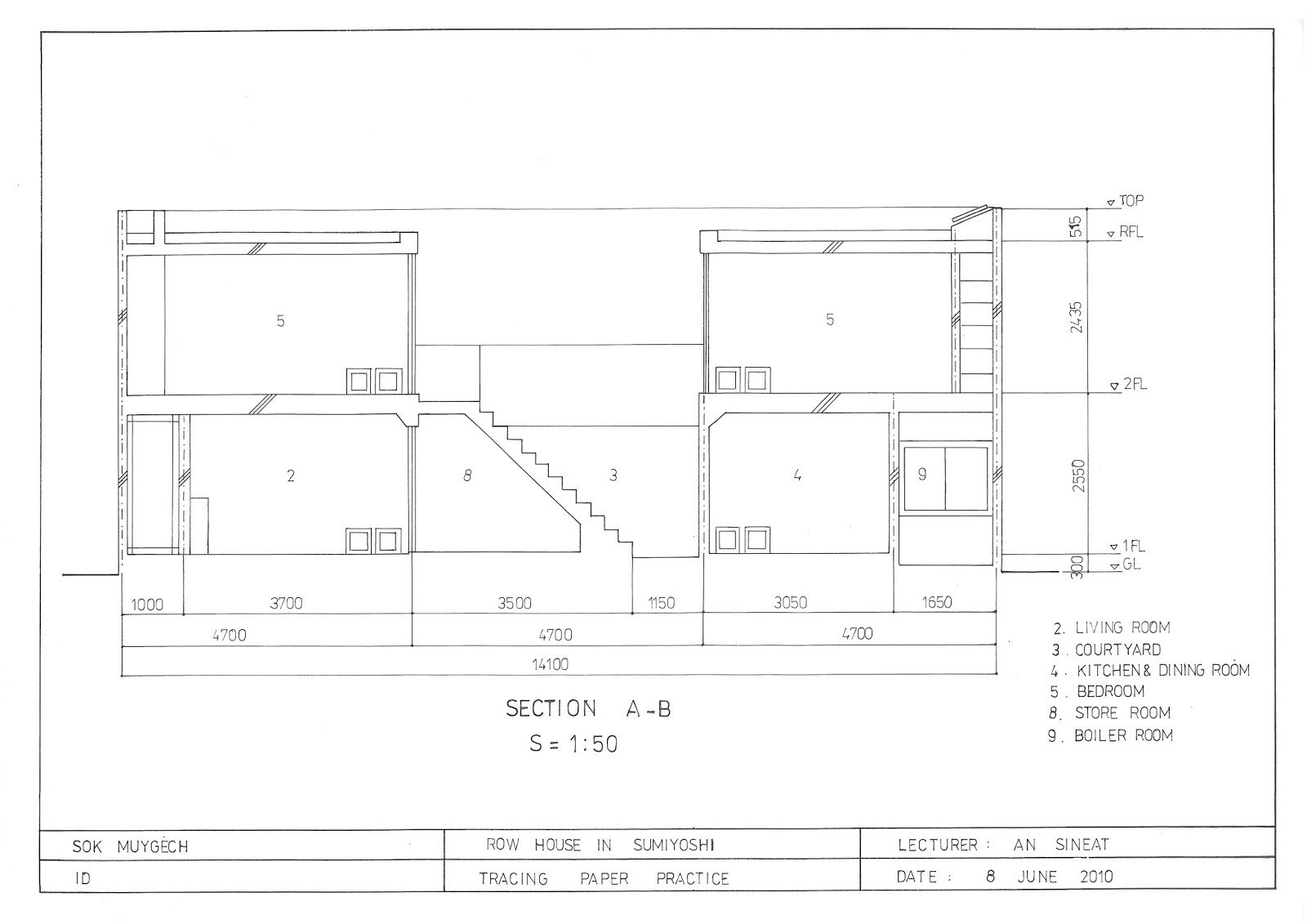 Arts & Architecture: Basic Working Drawing