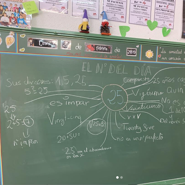 En nuestra clase de Primaria: El número del día + Ficha