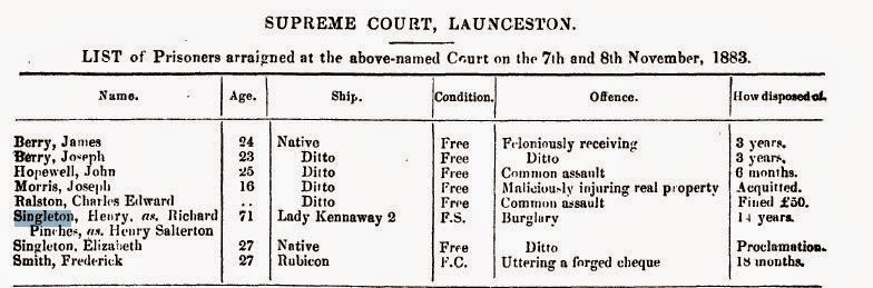 Thomas J. Nevin | Tasmanian Prisoner Photographs 1870s-1880s: Prisoner ...