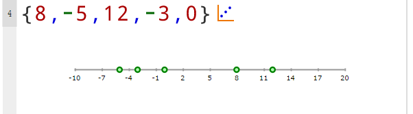 MathGram Blog: Plotting Numbers and Functions in Mathgram