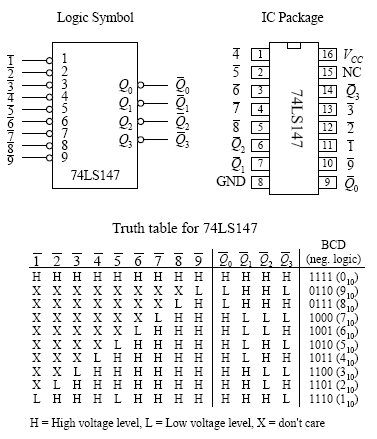 Teknik Elektro: Line Follower