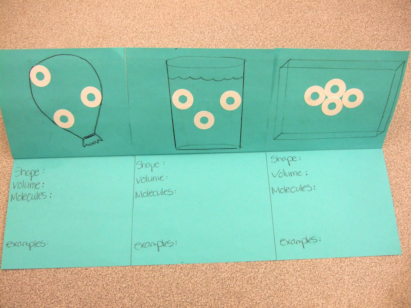 The Inspired Classroom: States of Matter