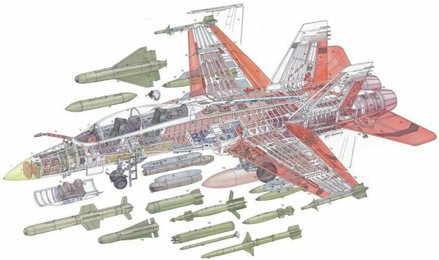Aerospace and Engineering: Fighter Jet Assembly!!