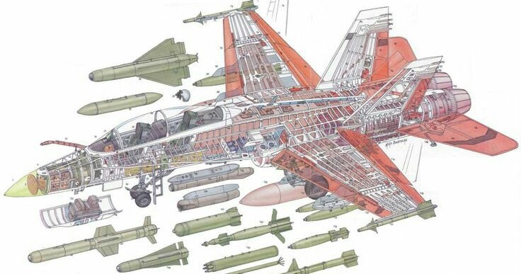 Aerospace and Engineering: Fighter Jet Assembly!!