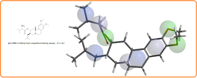 Modern Medicines: Valbenazine | Treatment of Drug-induced Dyskinesia ...