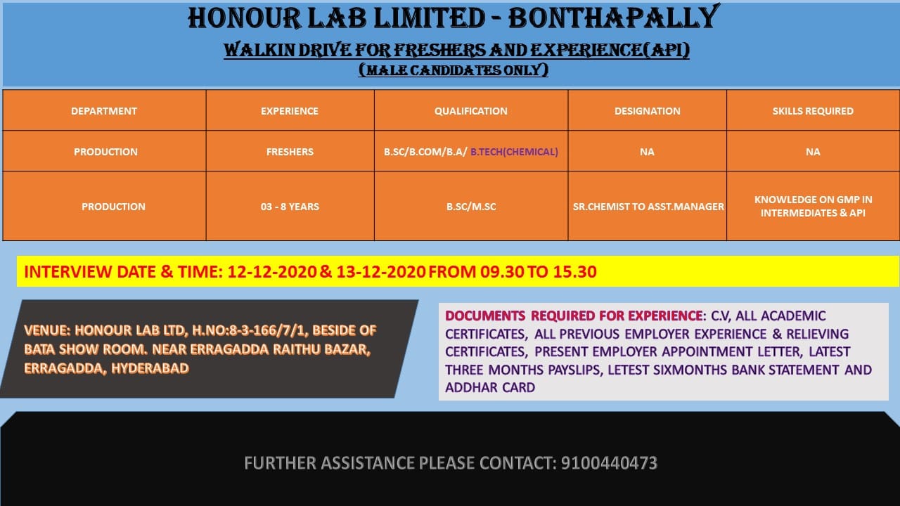HONOUR LAB LIMITED - Walk-In Drive for Freshers & Experienced ...