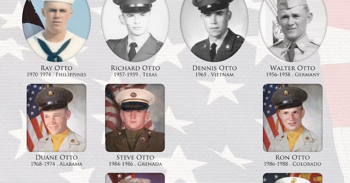 Brandon Mn History Center: Otto Family Military Service Members