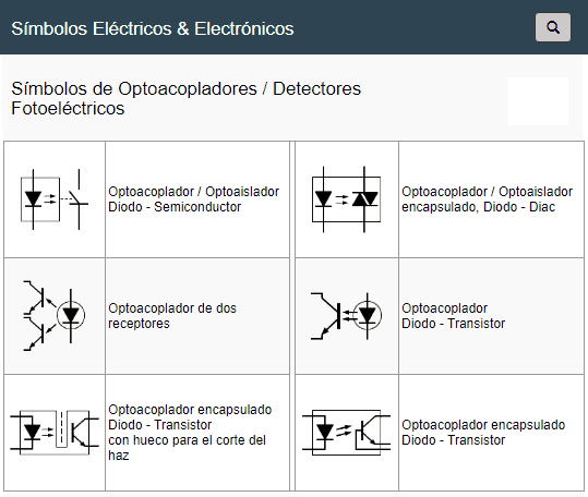 Símbolos Eléctricos y Electrónicos: transductores