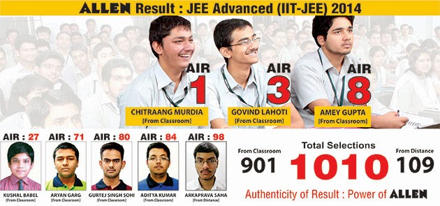 JEE ADVANCED 2014 KOTA TOPPERS