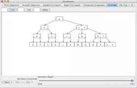 QuickSort Algorithm Example in Java using Recursion - Sorting Algorithm ...