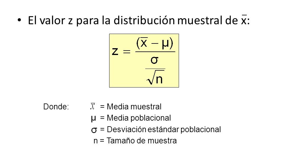 UNIDAD 4: MINITAB: DISTRIBUCION DE LA MEDIA MUESTRAL