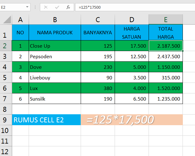 Perkalian Menggunakan Fungsi dan Rumus Ms Excel - Akuntan Basic