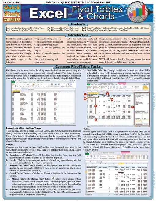 Easy Excel Excel Pivot Tables Charts Easy Excel Excel Pivot Tables Charts