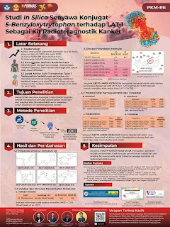 209+ Contoh Poster PKM-RE PIMNAS 2021 - Newbie Master