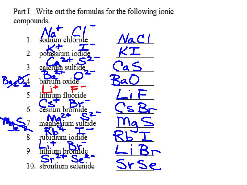 Chemistry: Went over Homework and then Notes and Practice on Using the ...