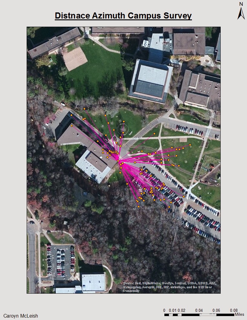 Geospatial Field Methods: Conducting a Distance Azimuth Survey